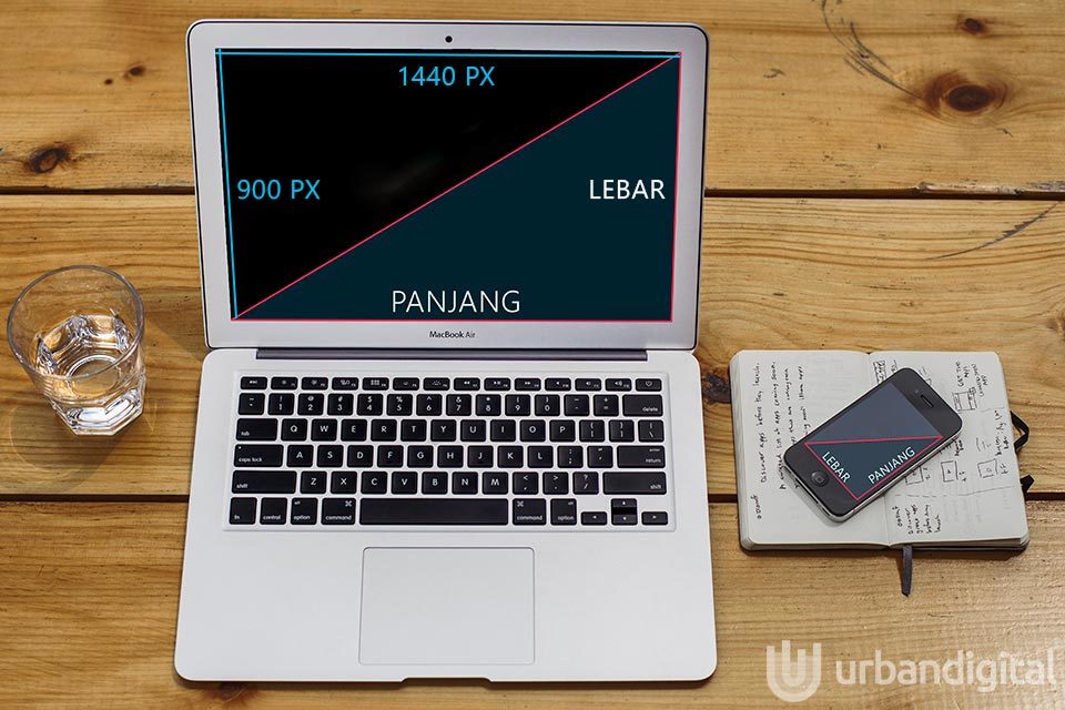 Mengenal Resolusi Layar dan Kerapatan Piksel – Urbandigital