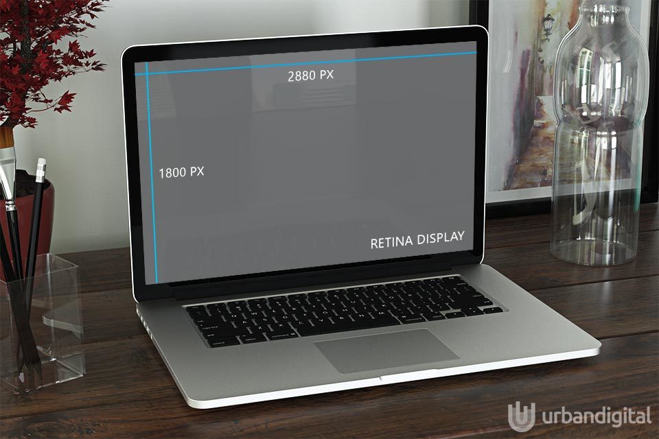 Mengenal Resolusi Layar dan Kerapatan Piksel – Urbandigital