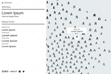 5 Langkah Melihat Jenis Font Menggunakan Font Map dengan Mudah ...