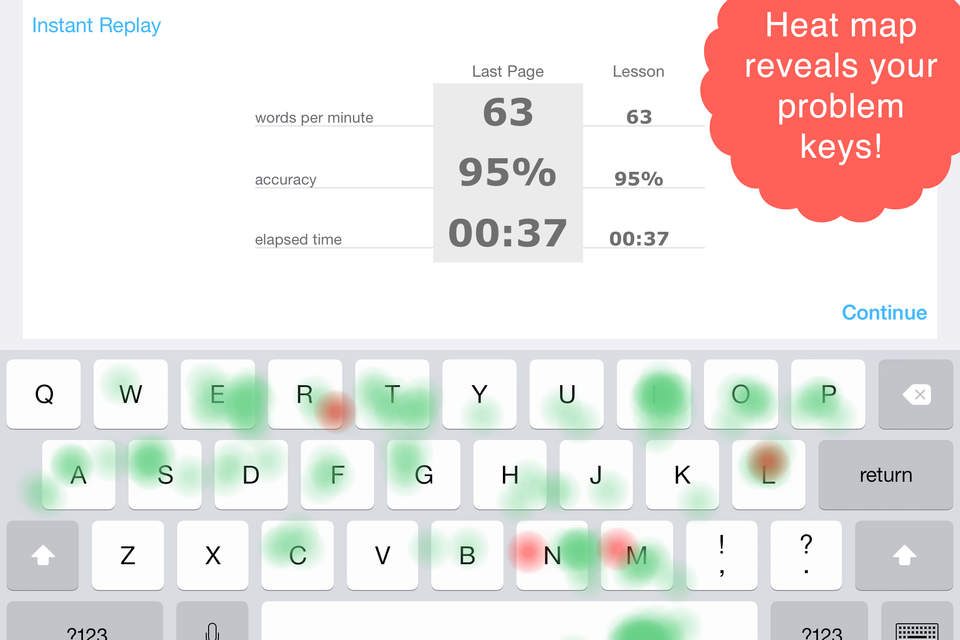 4 Aplikasi Digital Terbaik untuk Meningkatkan Skill Mengetikmu – Urbandigital