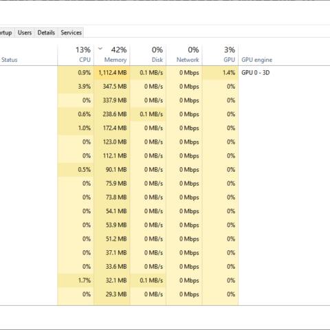 Cara Membuka Task Manager di Windows 10 dengan Mudah Menggunakan ...