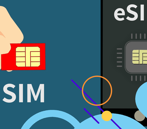 Pengalaman Migrasi eSIM XL: Wajib Baca Sebelum Migrasi! – Urbandigital